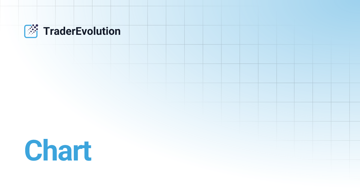 Chart | TraderEvolution